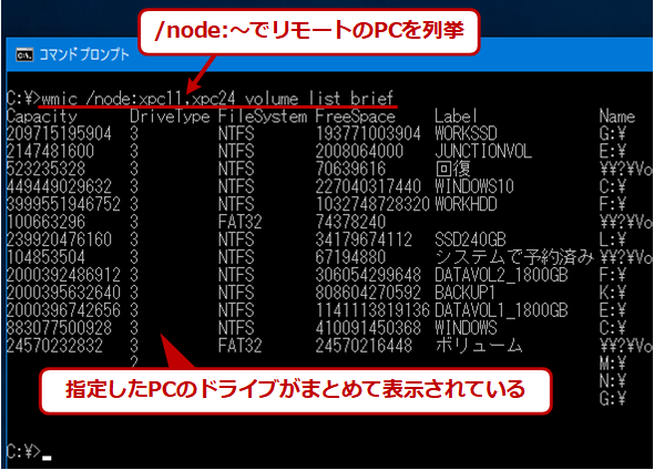 WMI（wmic）を使ってシステムのディスクサイズや空き領域などをリモートから調査する：Tech TIPS - ＠IT