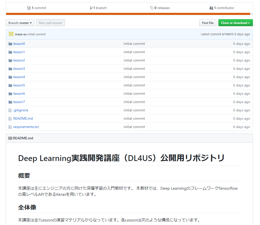 人気の東大松尾研「DL4US」ディープラーニング講座のコンテンツが無償公開：AI・機械学習の独学リソース - ＠IT