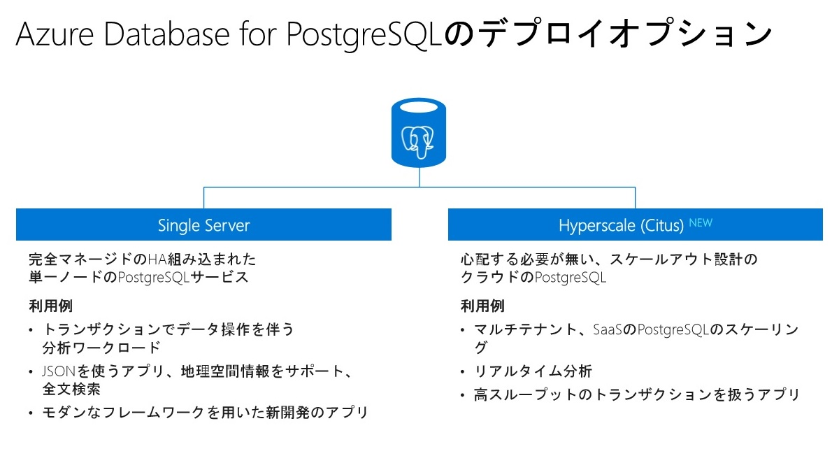 PostgreSQLの拡張性の課題を解決する「Azure Database for PostgreSQL - Hyperscale (Citus)」――MicrosoftがAzureマネージド ...