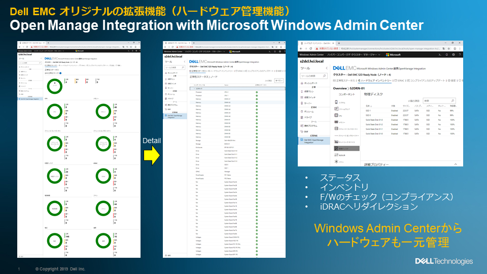 MicrosoftのWindows管理ソリューション“Windows Admin Center”とデル テクノロジーズの”OpenManageシステム管理ソリューション”で実現するクラウド時代 ...