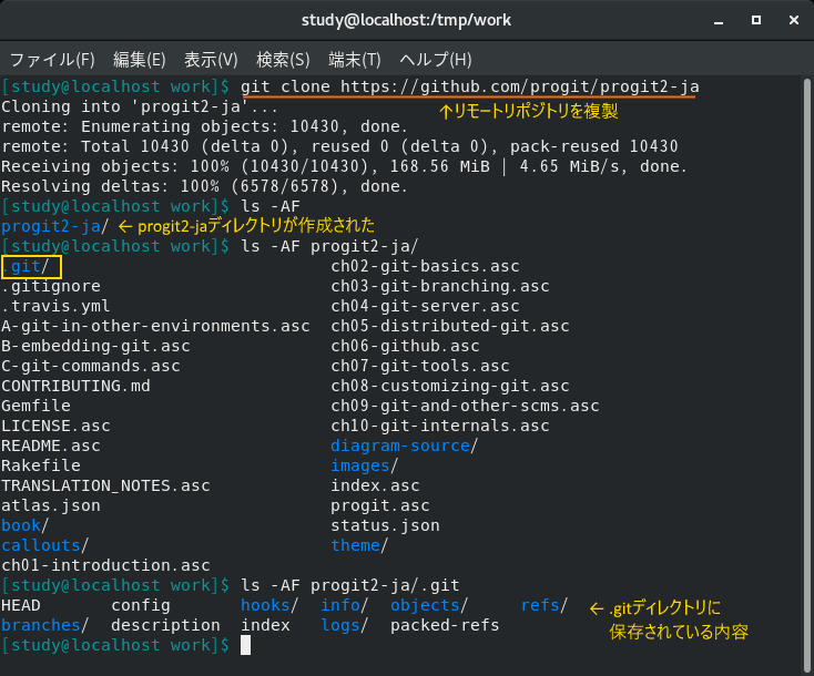 git clone 】コマンド――Gitのリポジトリを複製する：Linux基本コマンドTips（381） - ＠IT