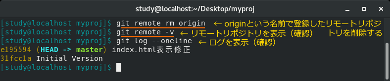 git remote 】コマンド（基礎編）――リモートリポジトリを追加、削除する：Linux基本コマンドTips（395） - ＠IT