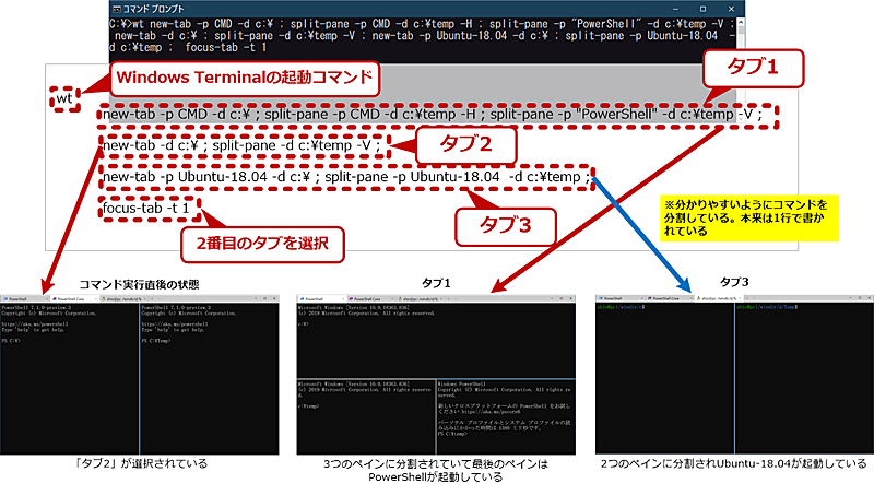 ついに完成「Windows Terminal」の機能と使い方まとめ：Windows 10 The Latest - ＠IT