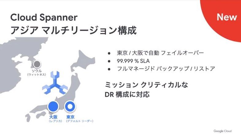 GCPのCloud Spannerで、東京・大阪の高可用性構成が実現：「Google Cloud Day: Digital」で発表 - ＠IT
