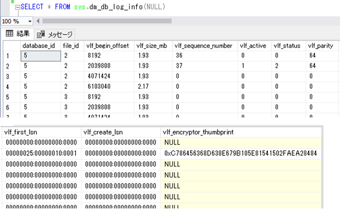 仮想ログファイルに関する情報を出力する：SQL Server動的管理ビューレファレンス（25） - ＠IT