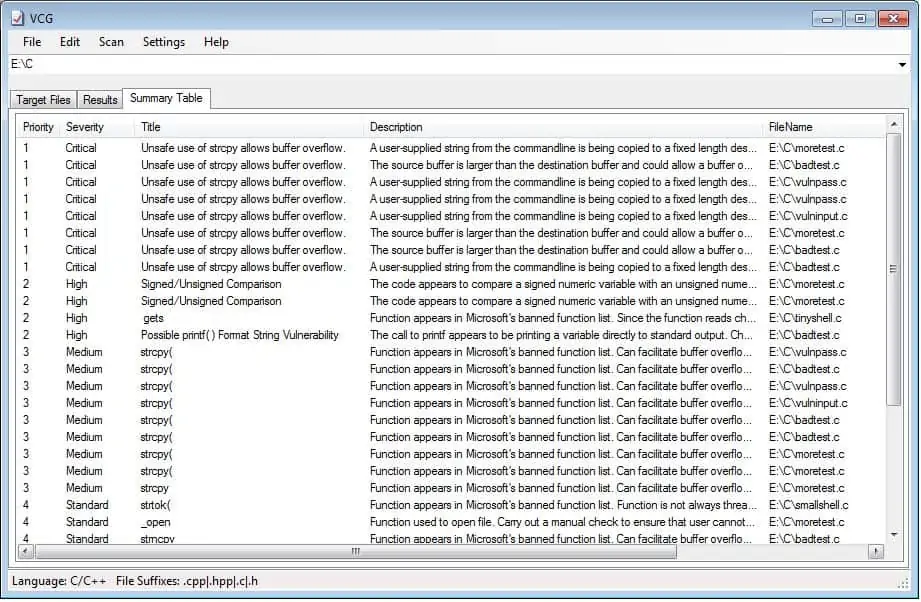脆弱性を探し出す7つの主要コード検査ツールとは：重要機能をほぼ網羅した優れたツール群 - ＠IT