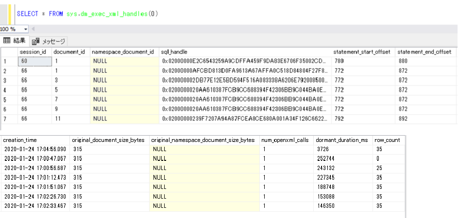 解析済みXMLドキュメントのハンドル一覧を取得する：SQL Server動的管理ビューレファレンス（78） - ＠IT