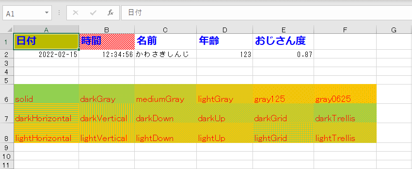 [解決！Python]OpenPyXLを使ってExcelワークシートのセルの書式設定をするには：解決！Python - ＠IT