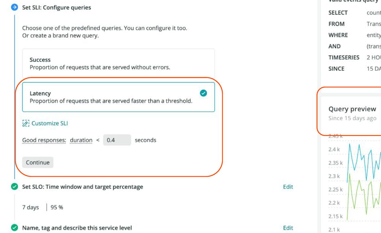 SREのプラクティス実践につなげられるサービスレベル管理機能、New Relicが無償で提供：SLOを容易に設定し、エラーバジェットを管理 ...