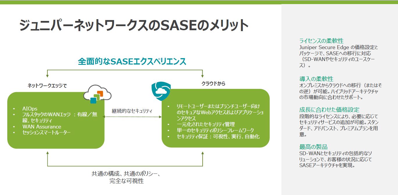 ジュニパーがCASB、DLPを含むSASEサービスを日本で本格展開、カギは統合管理：「業界初の包括的なSASE」 - ＠IT