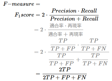 [評価指標]F値（F-measure、F-score）／F1スコア（F1-score）とは？：AI・機械学習の用語辞典 - ＠IT