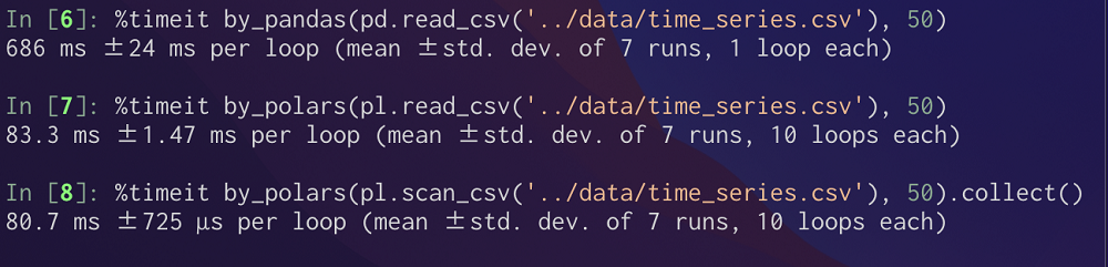 Pythonから利用できるRust製超高速データ分析ライブラリPolarsの実力：Rustで始めるWebアプリケーション（終） - ＠IT