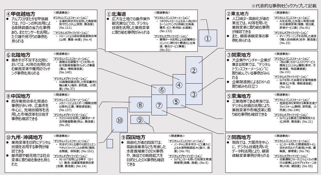IPAが「DX白書2023」を公開 地域別俯瞰図など最新のDX事例を分析：人口減少と高齢化が進む、うちの地域のDX状況は？ - ＠IT