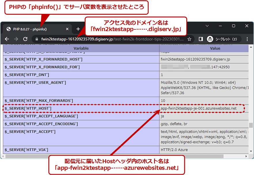 【Azure】Front Doorで「配信元（origin）」に送るHostヘッダを変更するには：Tech TIPS - ＠IT