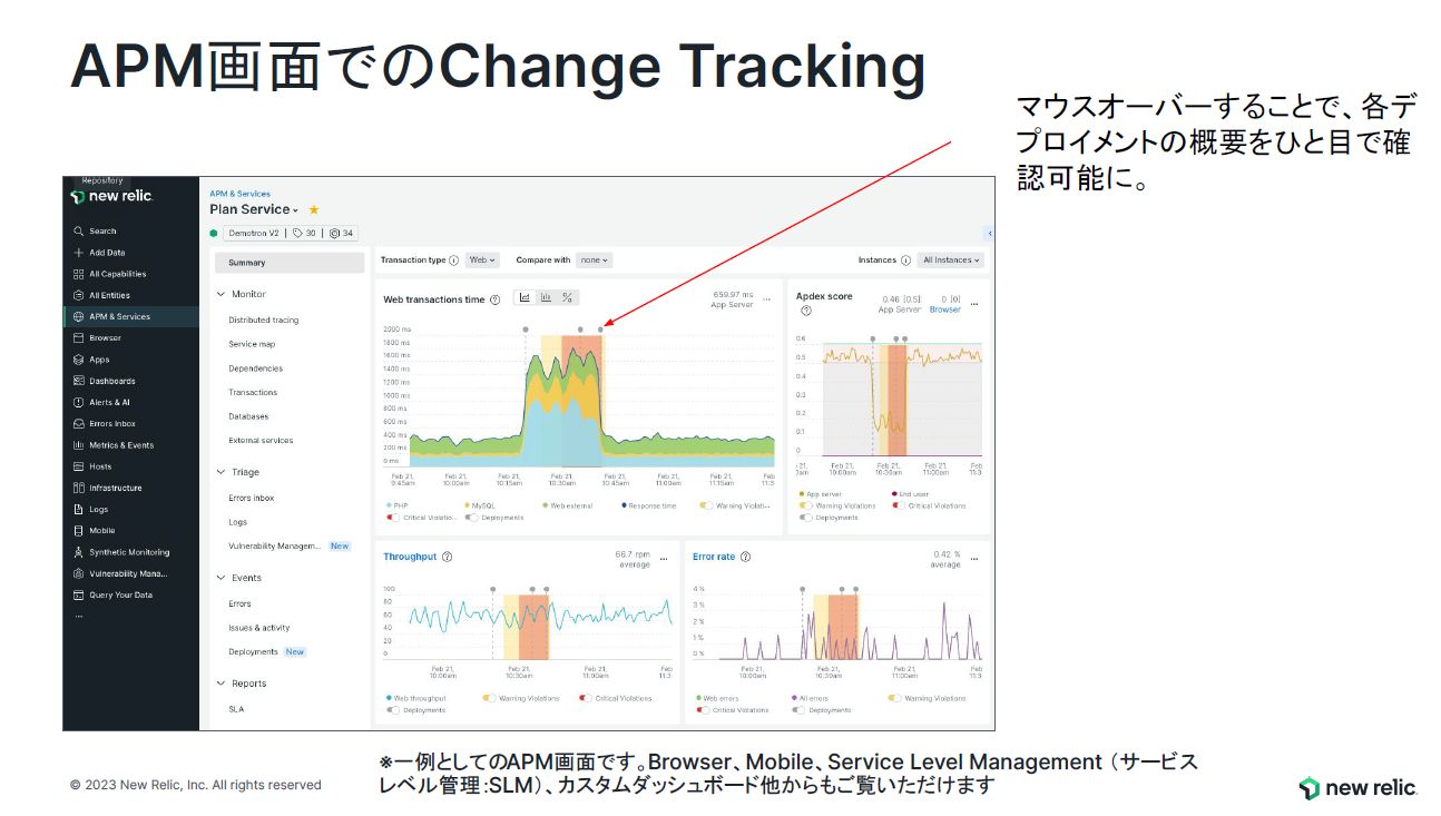 New Relicがデプロイなどの変更を追跡する機能、「DevOpsにおけるリスクの管理に役立つ」：CI/CDツールとプラグインで連携 - ＠IT
