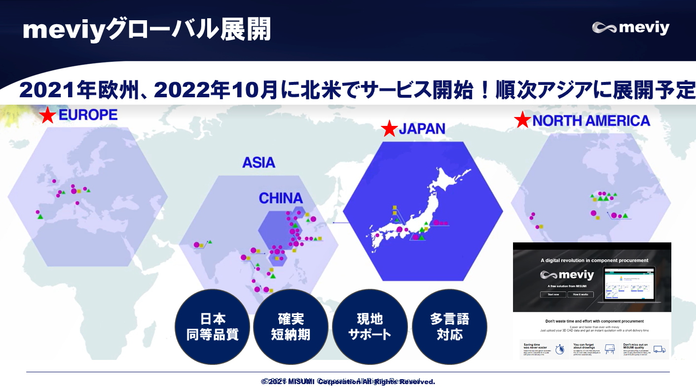 日本から世界に挑戦するデジタル機械部品調達サービス「meviy（メビー）」の“現在”と“未来”：IT子会社を設立しグローバル化を加速 - ＠IT