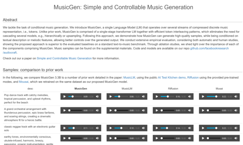 Meta、音楽生成AIモデル「MusicGen」とOSSライブラリ「Audiocraft」をGituHubでリリース：Googleの「MusicLM」と異なり、4つのコードブック全てを1つの ...