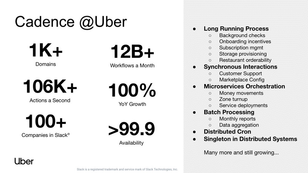 Uber、ワークフロープラットフォームCadence v1.0.0を発表 その機能は？：スケールと信頼性を追求し構築 - ＠IT