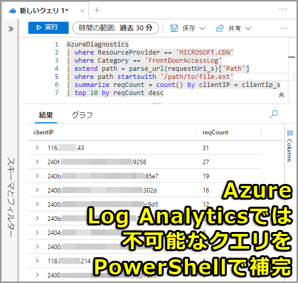 【Azure】Log Analytics単体では不可能なクエリをPowerShellで補完する：Tech TIPS - ＠IT