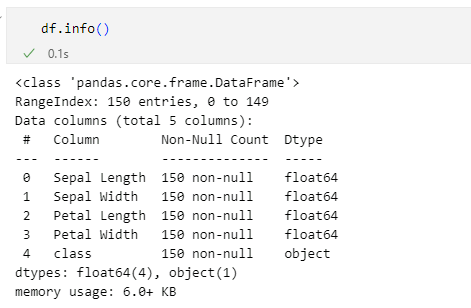 [pandas超入門]Pythonでデータ分析を始めよう！ データの読み書き方法：Pythonデータ処理入門（2/2 ページ） - ＠IT