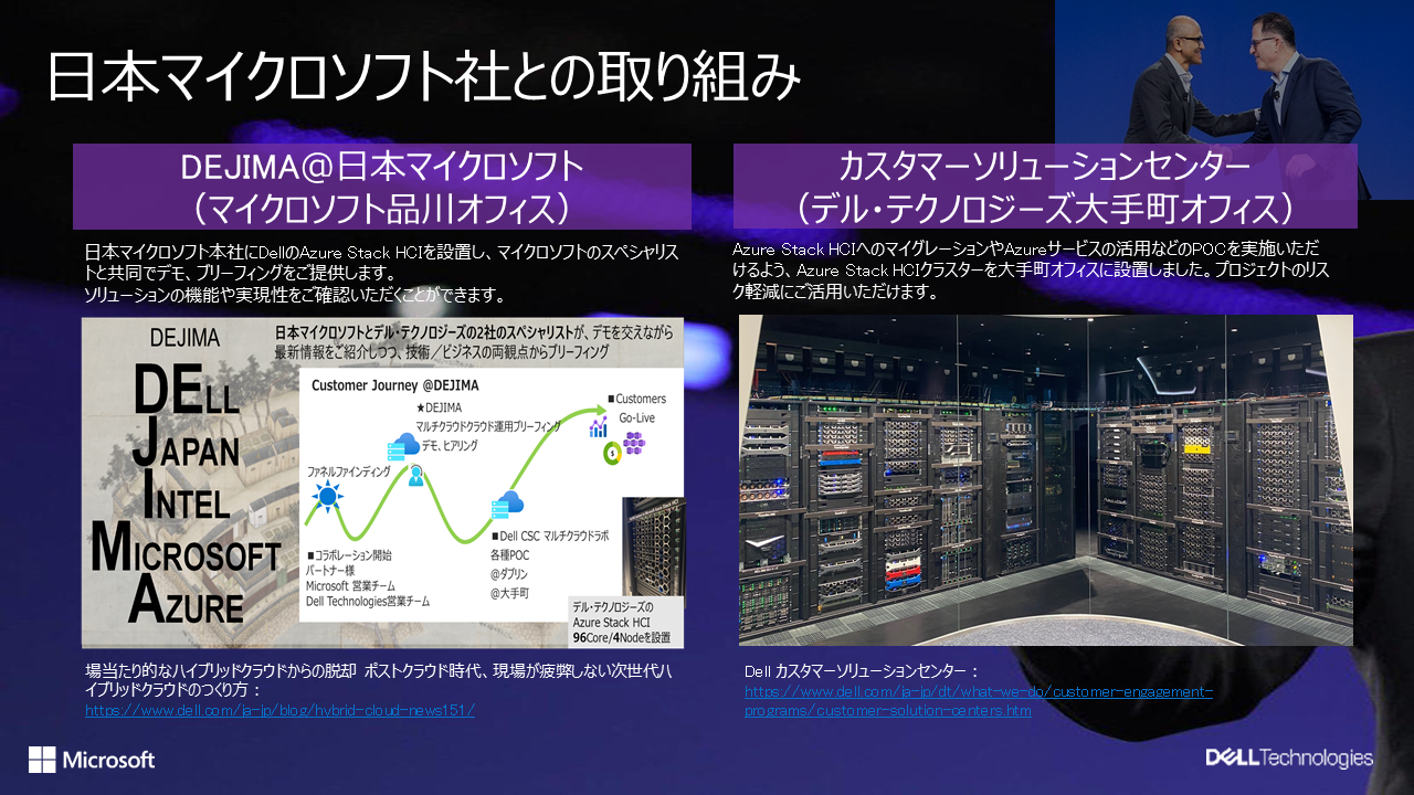 Windows Server 2025 とDell PowerEdgeサーバが実現する劇的な業務高度化：最新OS×最新サーバがもたらす新たな ...