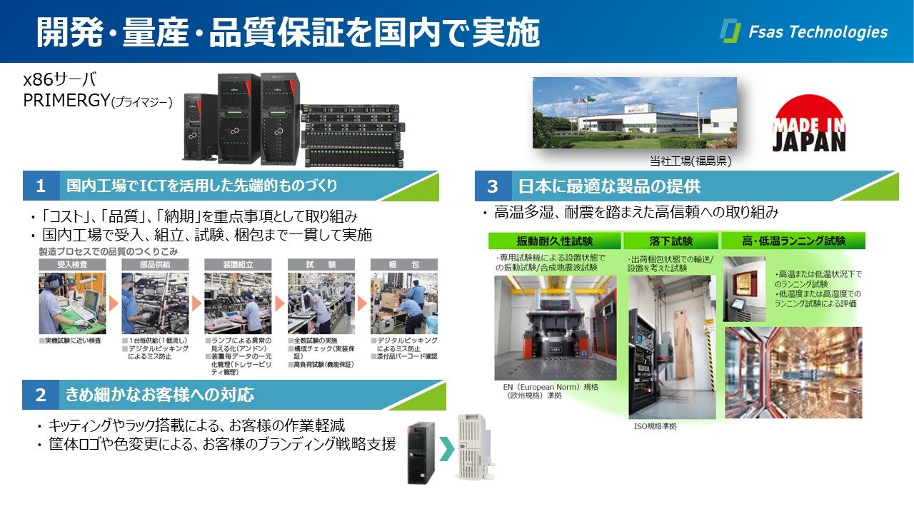 ハードウェアのトータルソリューションから生まれる日本品質のPRIMERGYとサポートで「Windows Server 2025 」への刷新と ...