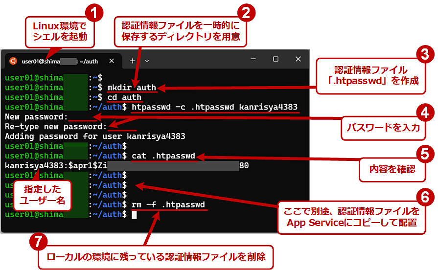 【Azure】App Service on LinuxにBASIC認証を実装する方法と注意点（NGINX編）：Tech TIPS - ＠IT