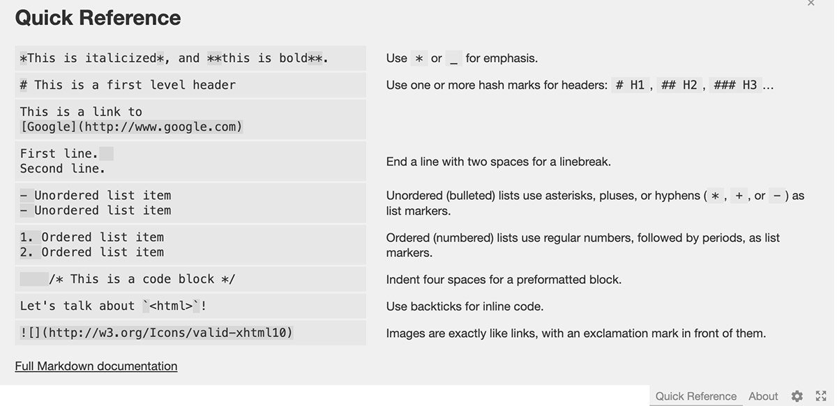 初心者もベテランも気になる、「検討すべきMarkdownエディタ9選」：利用画面のイメージとともに特徴を解説 - ＠IT