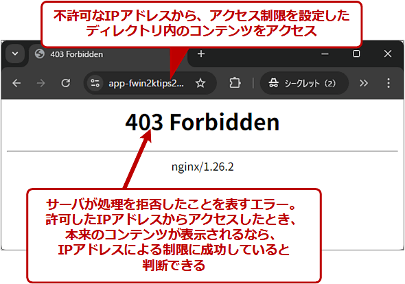 【Azure】App Service on LinuxでディレクトリごとにクライアントIP制限を実装する方法と注意点（NGINX編）：Tech TIPS - ＠IT