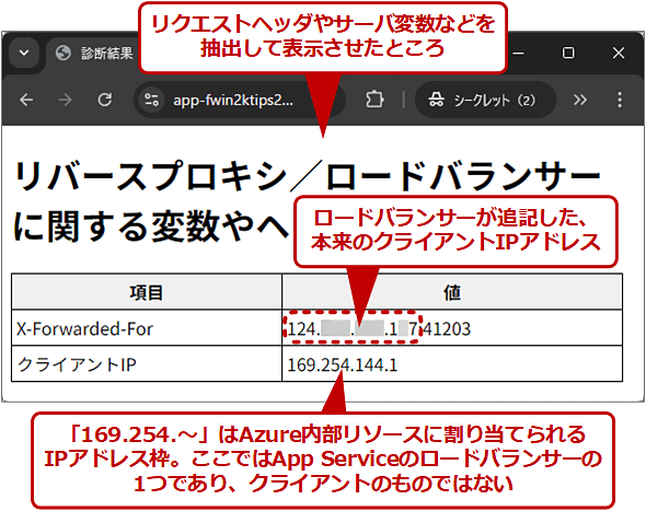 【Azure】App Service on LinuxでディレクトリごとにクライアントIP制限を実装する方法と注意点（NGINX編）：Tech TIPS - ＠IT