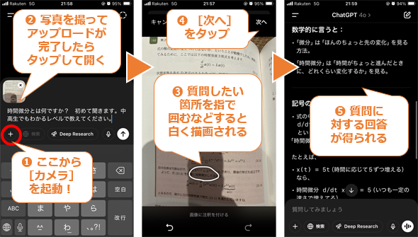「Pythonクイズの原稿執筆とChatGPT」と「ChatGPT×Obsidianでつくる“最強の自習フロー”」：Deep Insider's Eye 一色＆かわさきの編集後記 - ＠IT