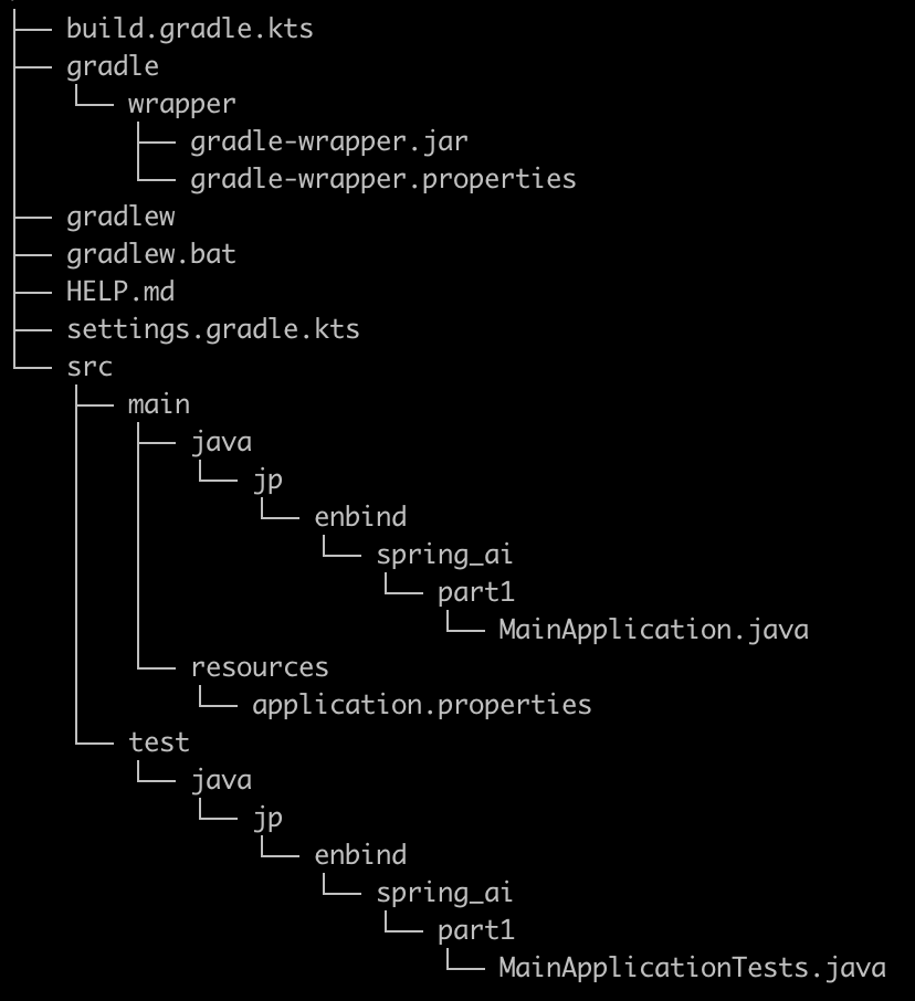 正式リリースされたSpring AIを導入し、簡単なLLM操作アプリをJavaで作成してみよう：Spring AIで始める生成AI ...