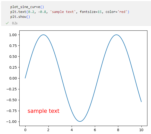 Matplotlib超入門：pyplot編 見やすく伝わるグラフに仕上げよう（サイズ、ラベル、凡例、複数表示など）：pythonデータ処理
