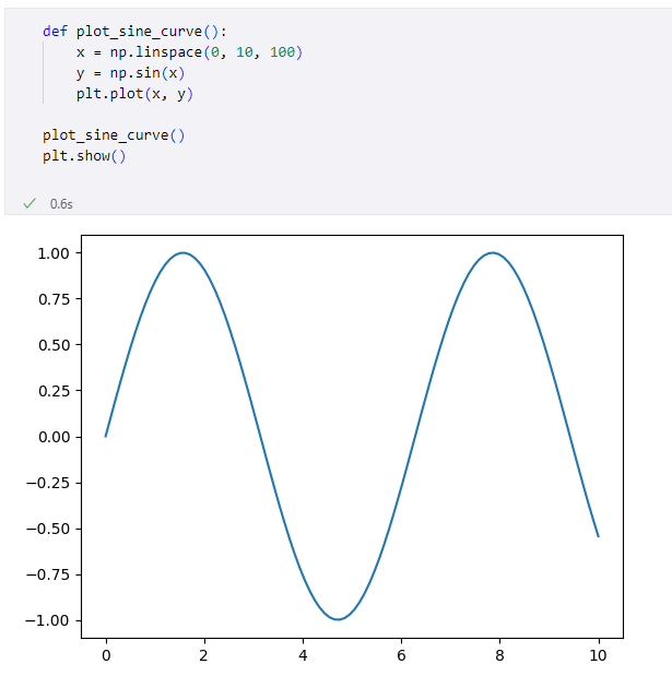 Matplotlib超入門：pyplot編 見やすく伝わるグラフに仕上げよう（サイズ、ラベル、凡例、複数表示など）：pythonデータ処理