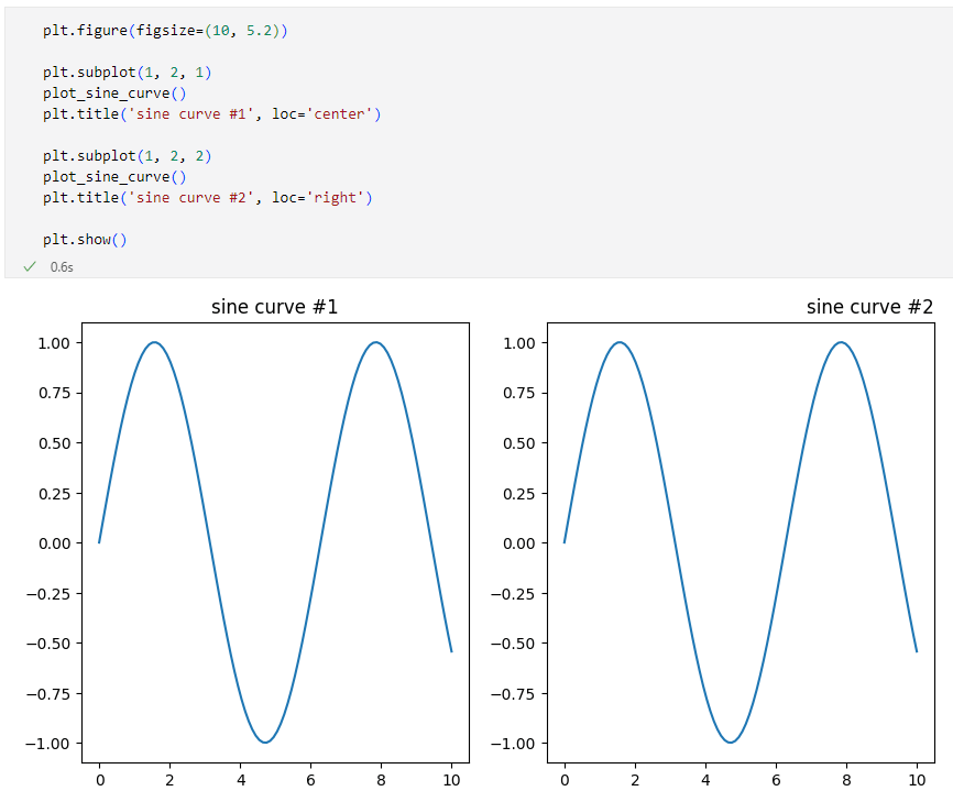 Matplotlib超入門:pyplot編 見やすく伝わるグラフに仕上げよう(サイズ、ラベル、凡例、複数表示など):pythonデータ処理入門 @it