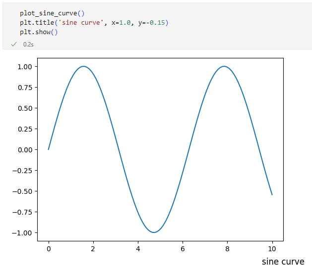 [Matplotlib超入門：pyplot編]見やすく伝わるグラフに仕上げよう（サイズ、ラベル、凡例、複数表示など）：Pythonデータ処理入門 - ＠IT