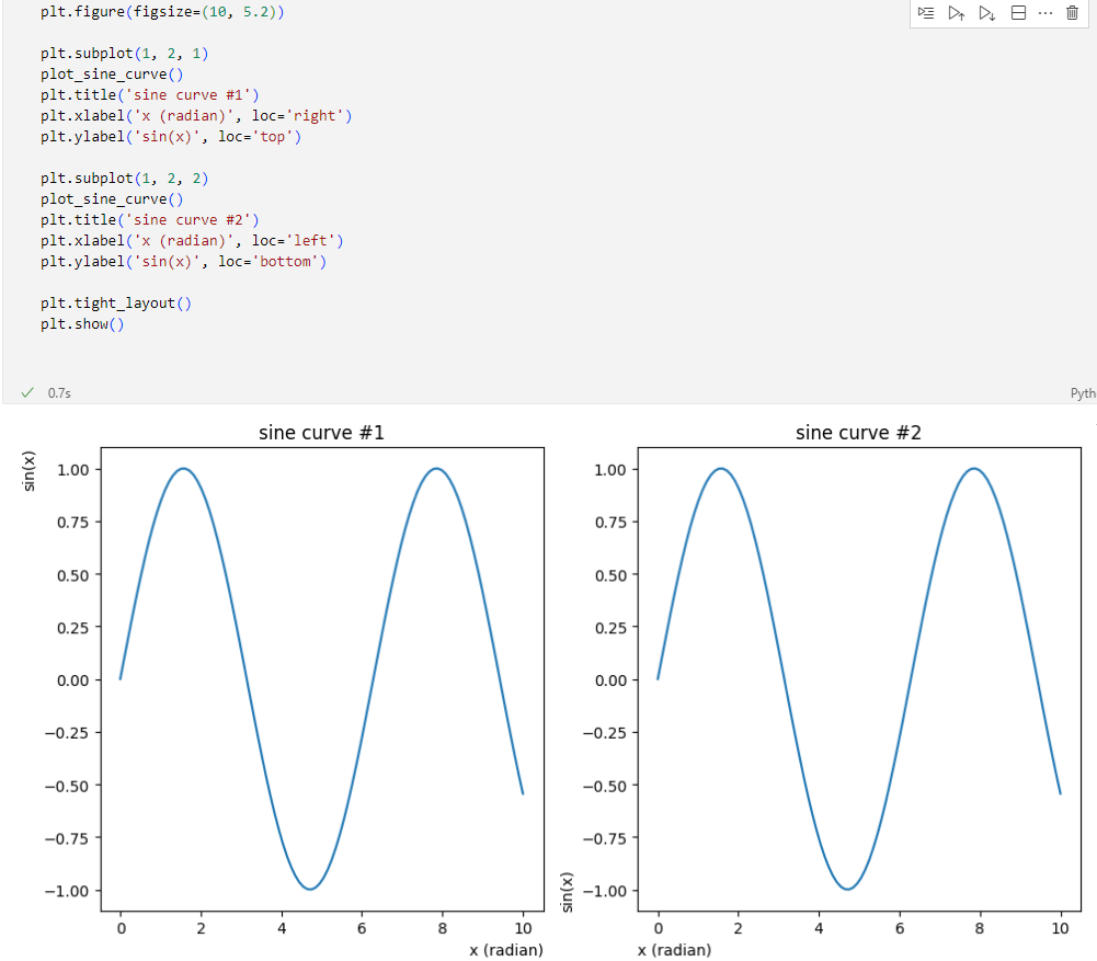 Matplotlib超入門：pyplot編 見やすく伝わるグラフに仕上げよう（サイズ、ラベル、凡例、複数表示など）：pythonデータ処理