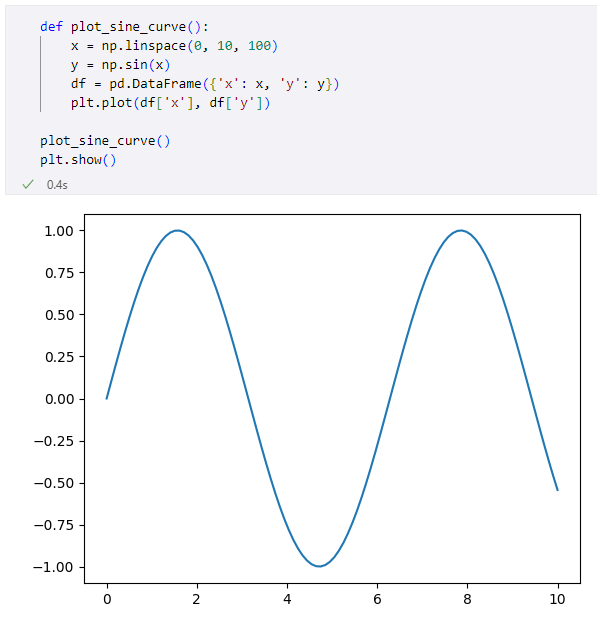 [Matplotlib超入門：pyplot編]DataFrameから箱ひげ図を描く方法と、pandas搭載のグラフ機能との比較：Python ...