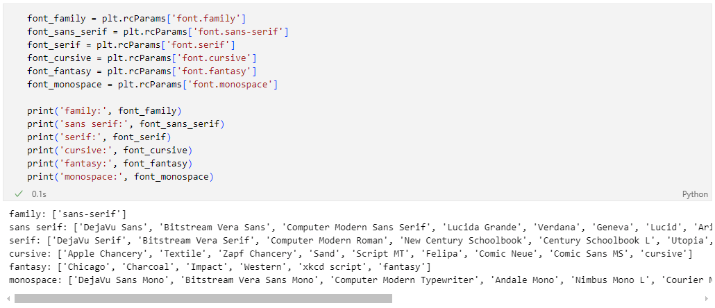 Matplotlib超入門：pyplot編 グラフの中で日本語を使おう：pythonデータ処理入門 ＠it